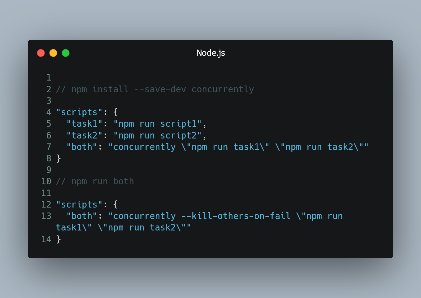 Running Multiple NPM Scripts in Parallel - Tiloid Running Multiple NPM Scripts in Parallel - Tiloid